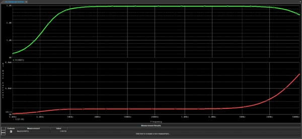How to Configure Plot Windows in PSpice | EMA Design Automation