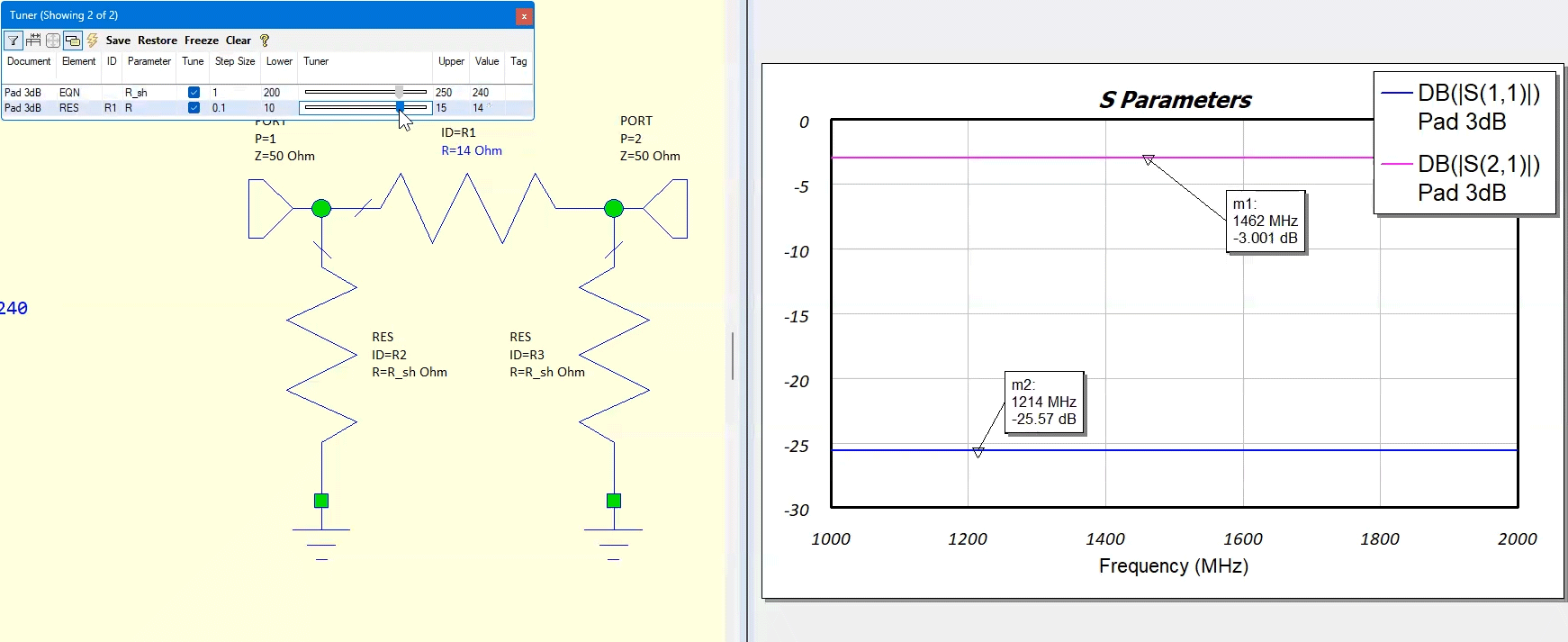 How To Setup An Rf Schematic For Simulation Ema Design Automation