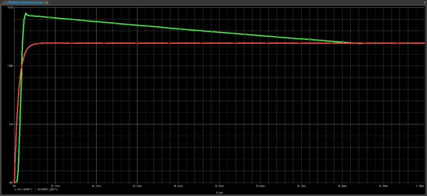 How to Create SPICE Models in PSpice | EMA Design Automation