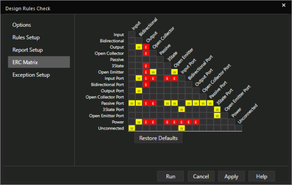 How to Perform a Schematic Design Rule Check | EMA Design Automation
