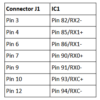 How to Create a Schematic in OrCAD | EMA Design Automation