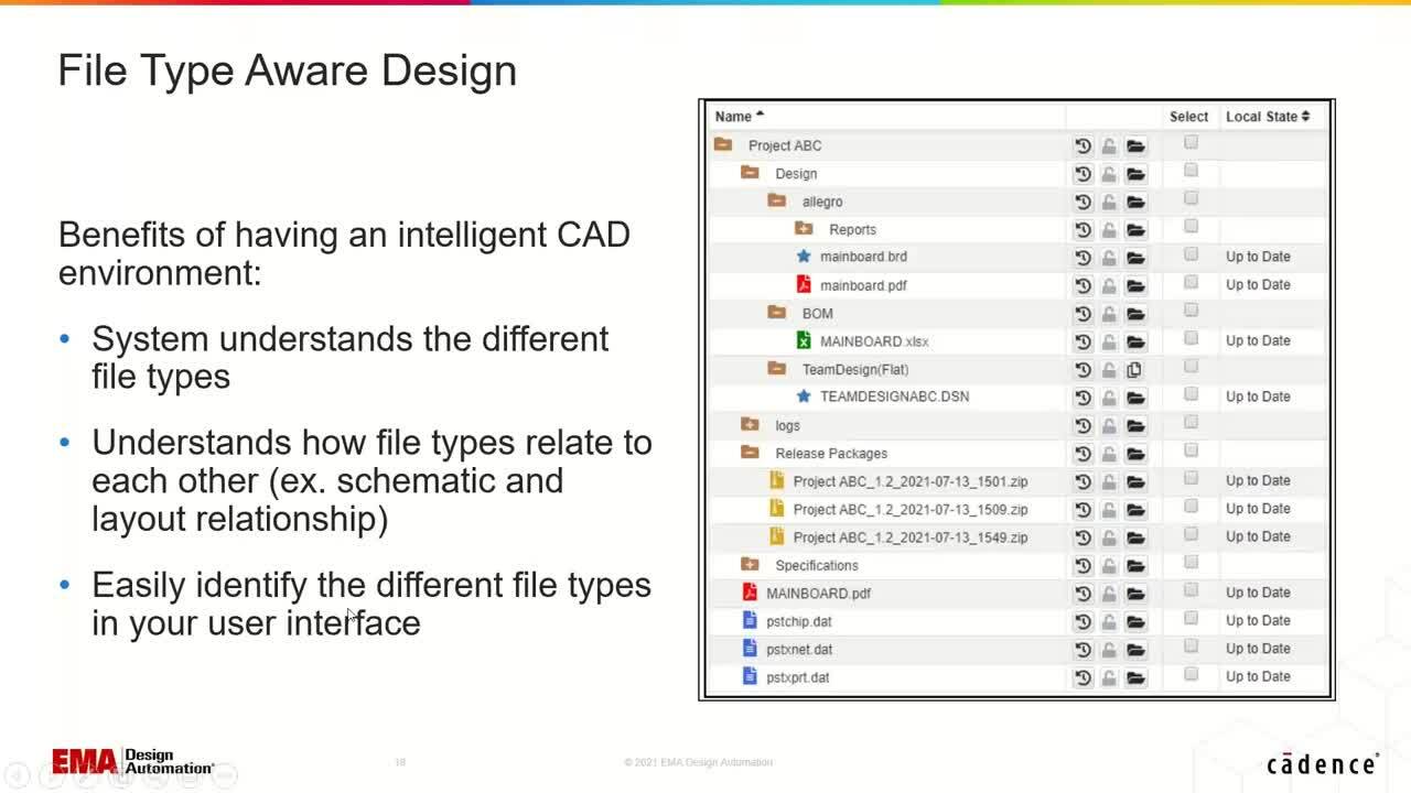 PCB Design Data Management - Why, How, and What's New | EMA Design ...