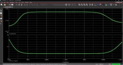 Electronic Circuit Simulation Software for Students | EMA Design Automation