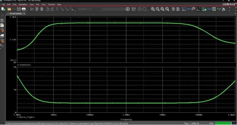 Electronic Circuit Simulation Software for Students | EMA Design Automation