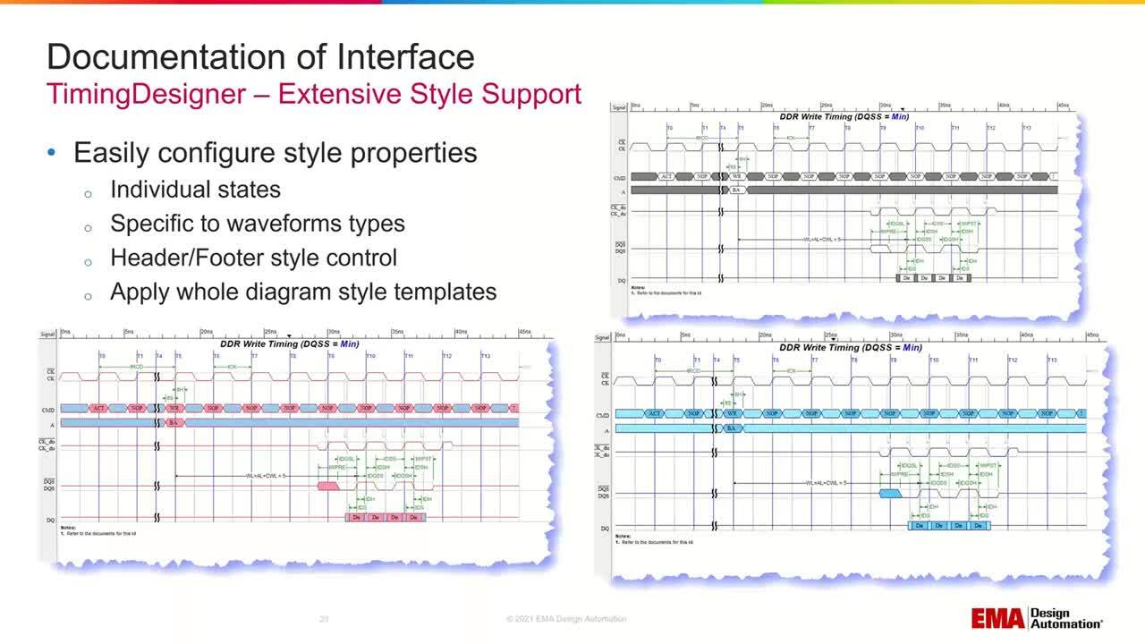 TimingDesigner – Ensuring Fast, Accurate, and Traceable Documentation ...