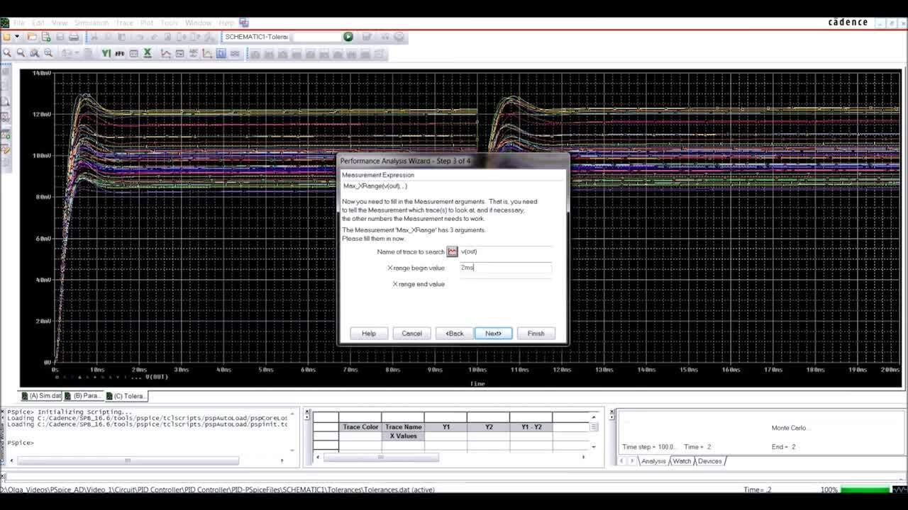 Virtual Prototyping with PSpice | EMA Design Automation