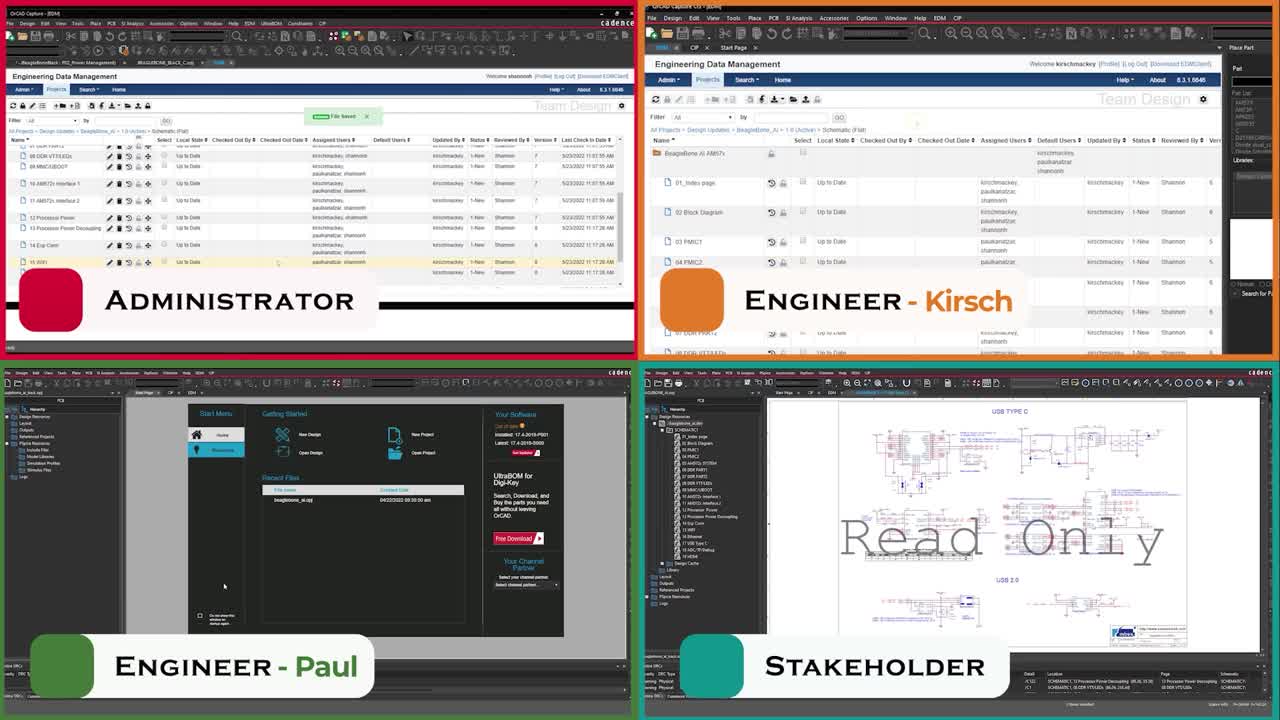 Remote Team Design with OrCAD | EMA Design Automation