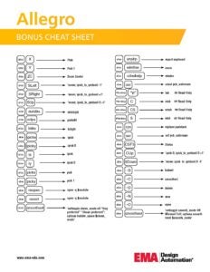 Allegro Keyboard Shortcuts Cheat Sheet | EMA Design Automation