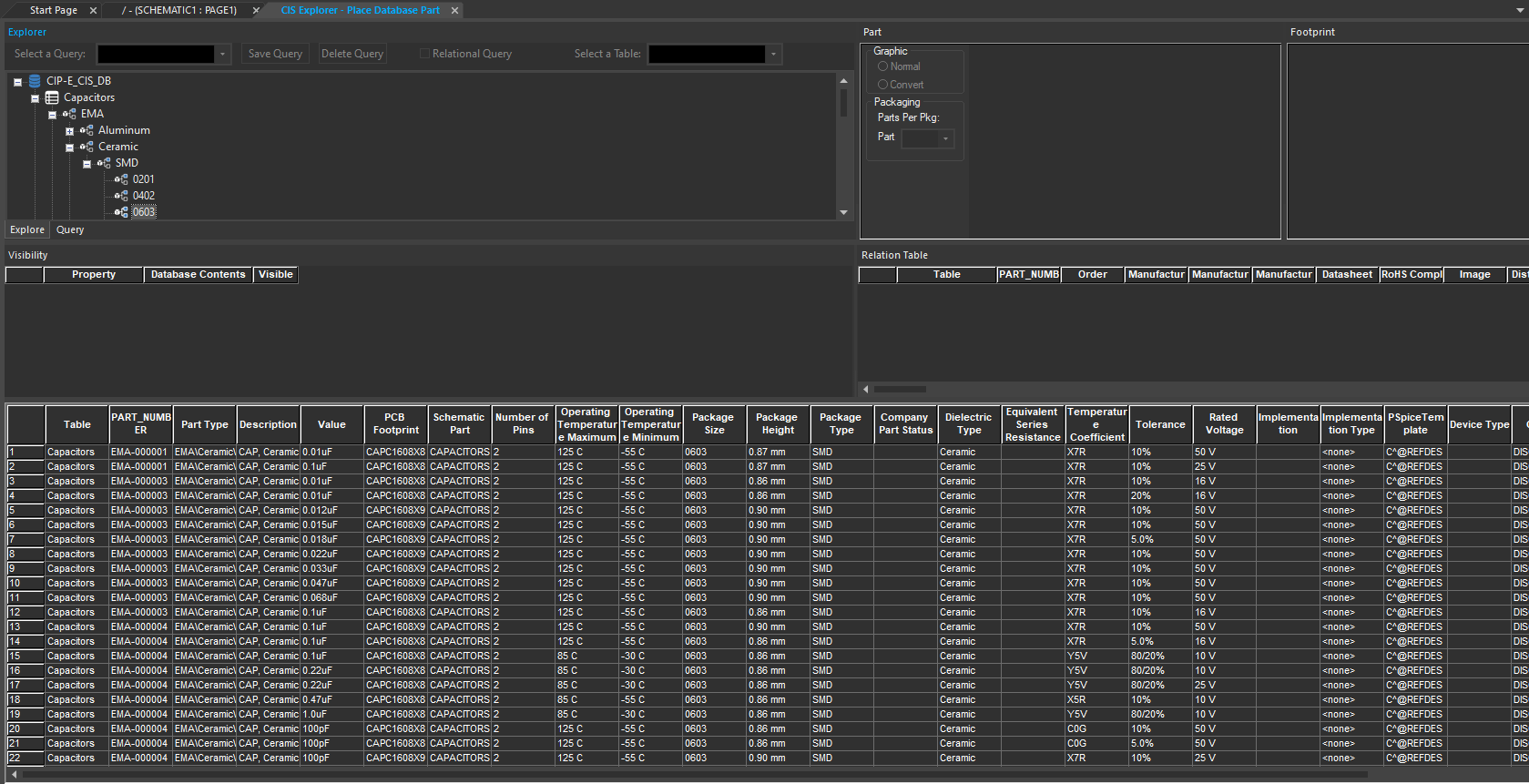 How to Color Code Parts in OrCAD X Capture CIS | EMA Design Automation