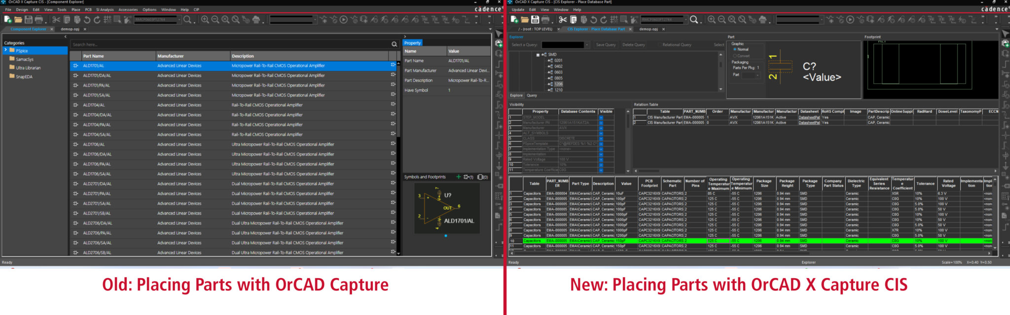 EMA Makes OrCAD CIS & CIP Training for Library & Component Management Free for Everyone | EMA ...