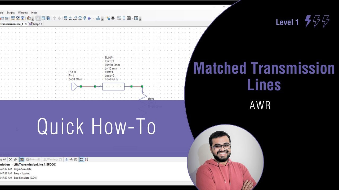 AWR Tutorial: Matched Transmission Lines | EMA Design Automation