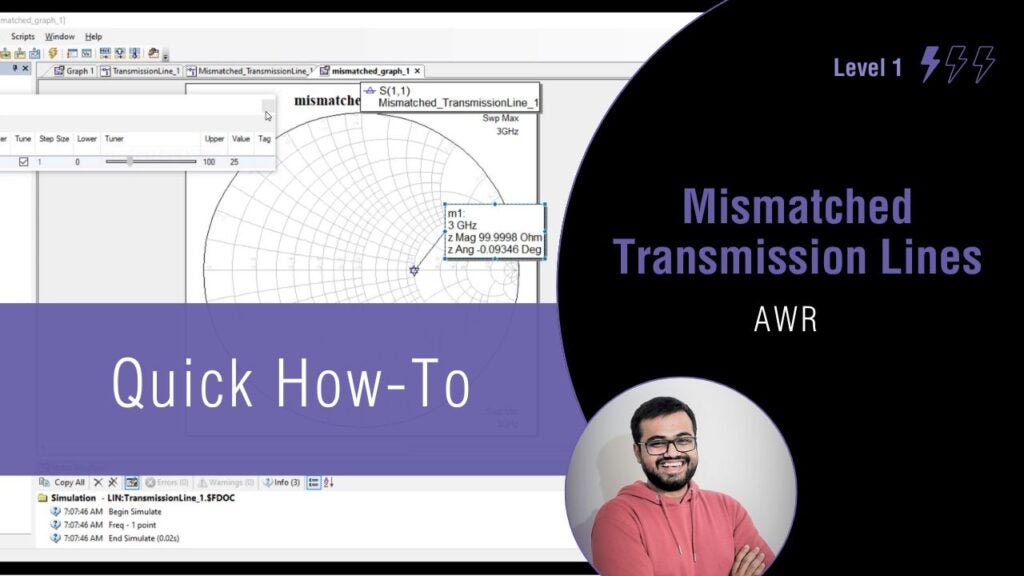 PSpice Simulation Tutorial: How to Edit PSpice Models Using PSpice Model Editor | EMA Design ...