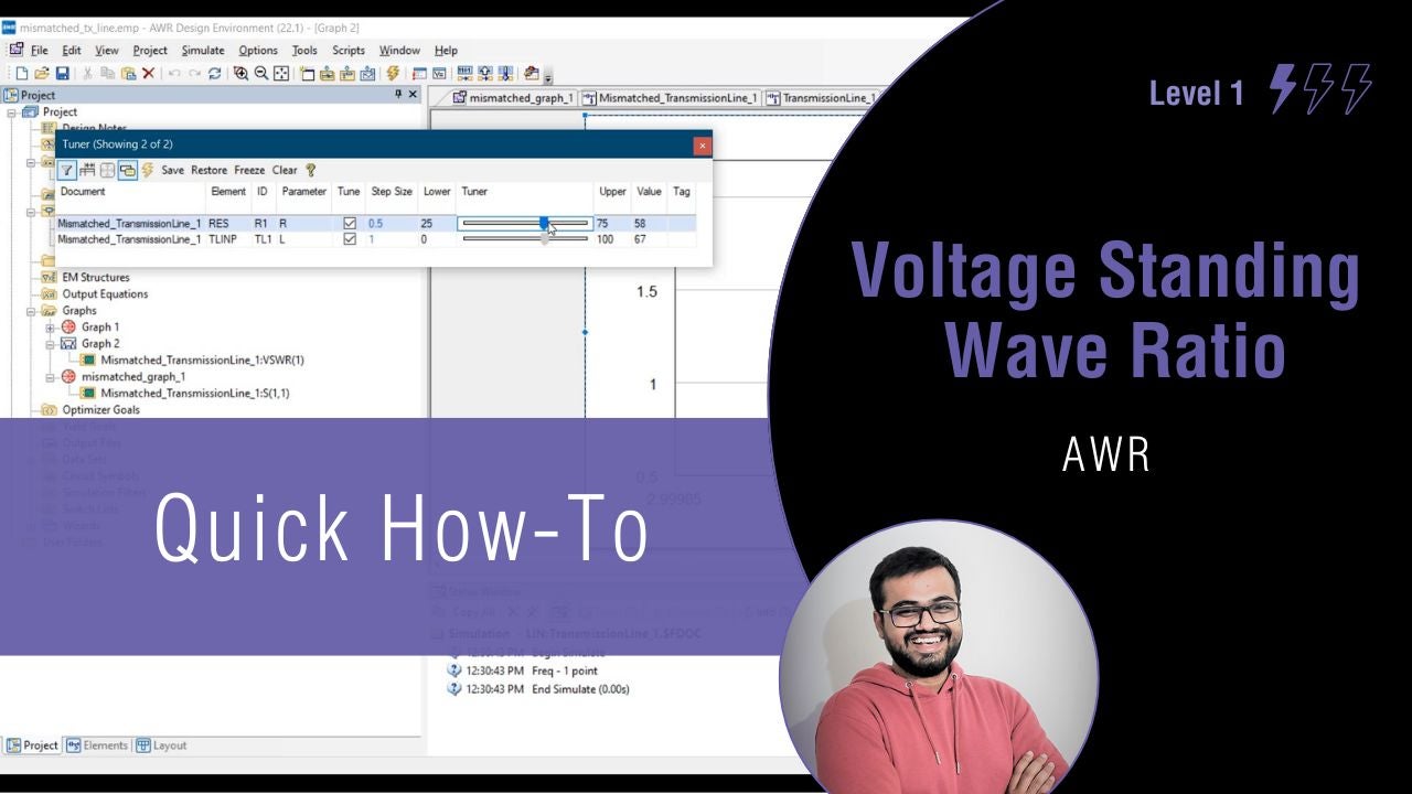 AWR Tutorial: Voltage Standing Wave Ratio | EMA Design Automation
