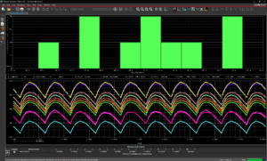 PSpice Simulation Software | EMA Design Automation