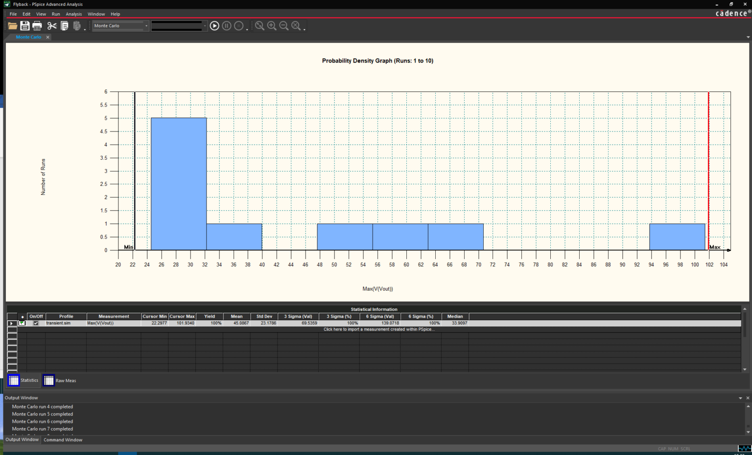 PSpice Simulation Software | EMA Design Automation