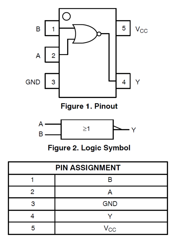 OR and NOR Gate SPICE Models: Explained | EMA Design Automation