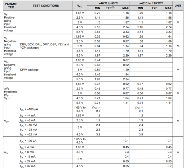 OR and NOR Gate SPICE Models: Explained | EMA Design Automation