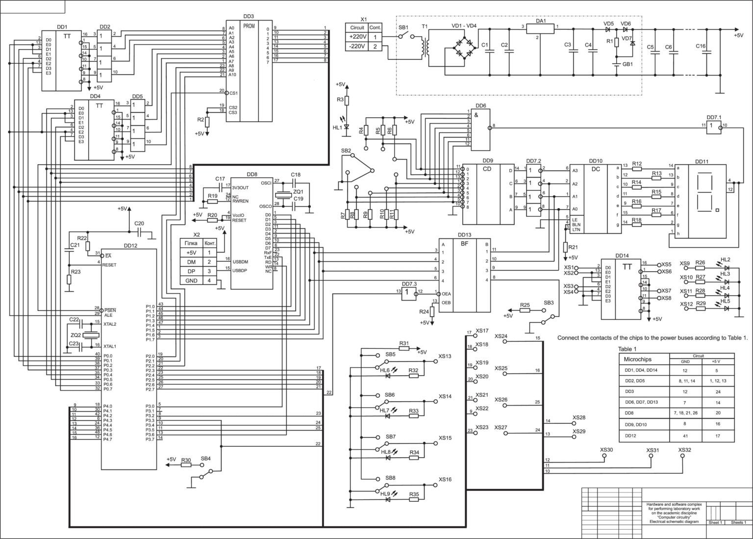 Schematic Review Checklist: PCB Design Essentials | EMA Design Automation