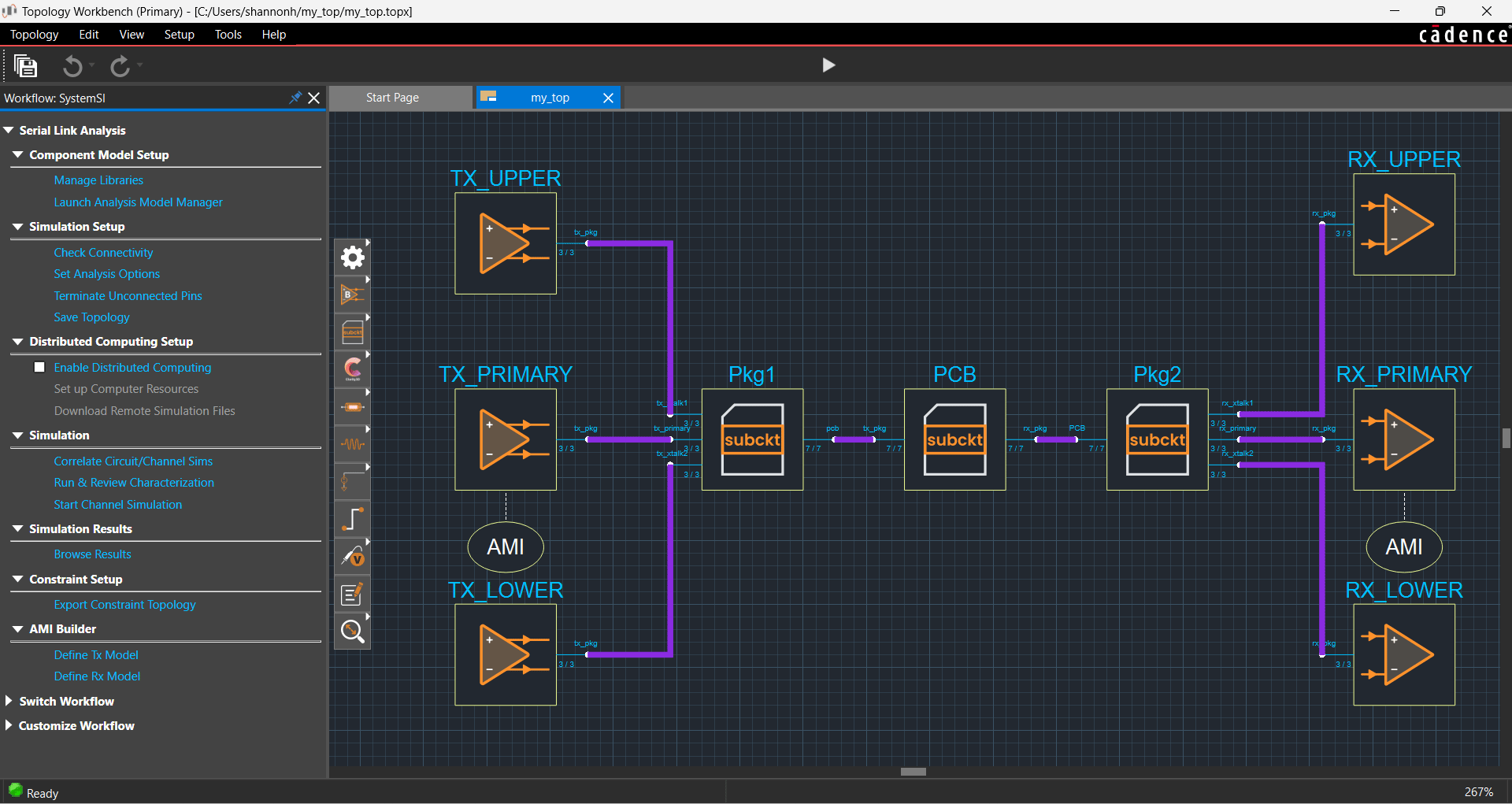 Sigrity X SI/PI/EM/Thermal Analysis Platform | EMA Design Automation