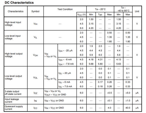 D Latch SPICE Model: Explained | EMA Design Automation