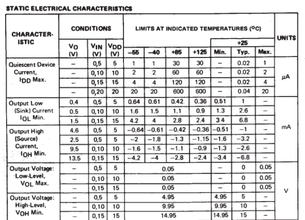 SR Latch SPICE Model: Explained | EMA Design Automation