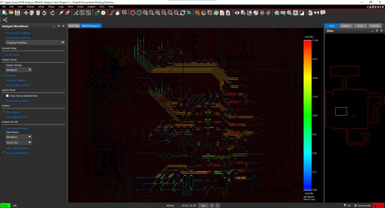 Investigating Signal Coupling: Understanding Impacts and Effective ...