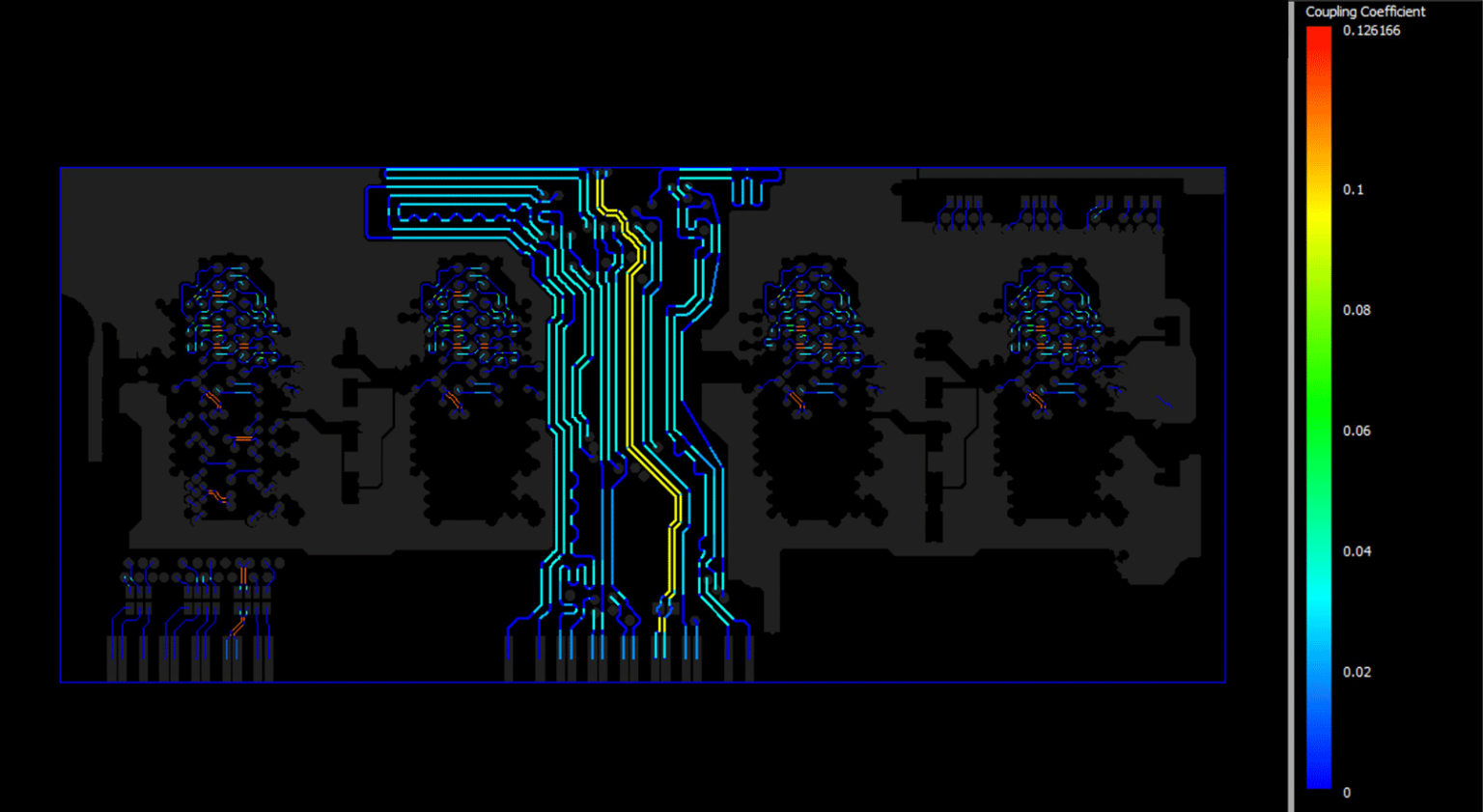 Investigating Signal Coupling: Understanding Impacts and Effective ...