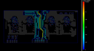 Investigating Signal Coupling: Understanding Impacts and Effective ...