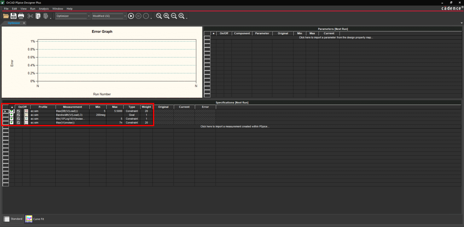 How to Optimize Circuits with PSpice | EMA Design Automation