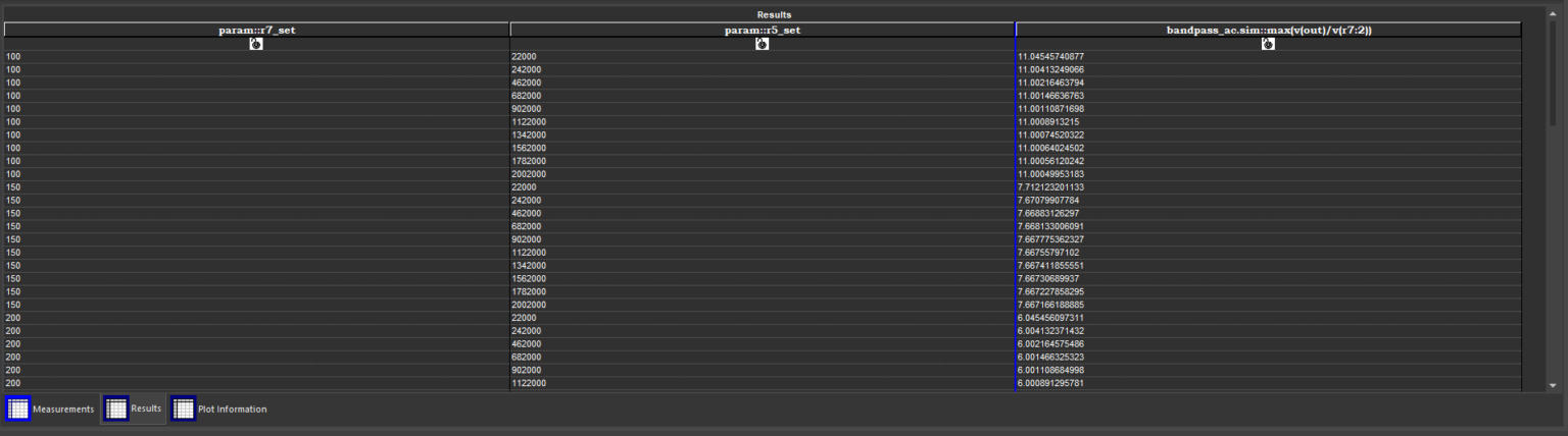 How to Sweep Multiple Parameters in your SPICE Simulation | EMA Design Automation
