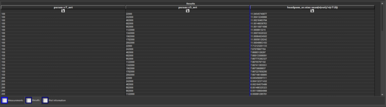 How to Sweep Multiple Parameters in your SPICE Simulation | EMA Design Automation