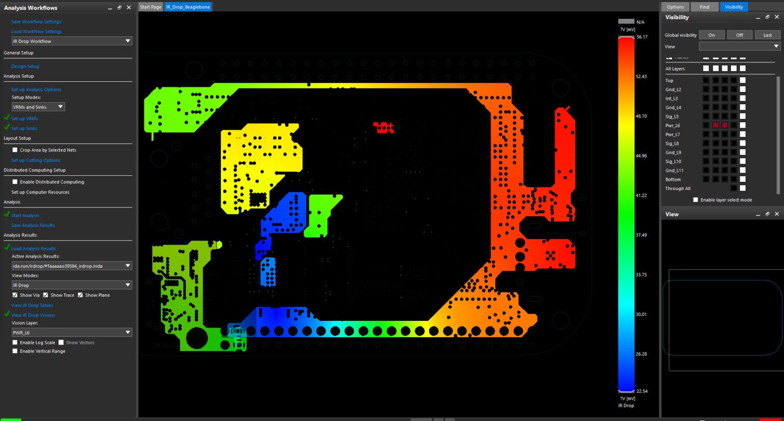 Investigating IR Drop: Understanding Impacts and Optimization ...
