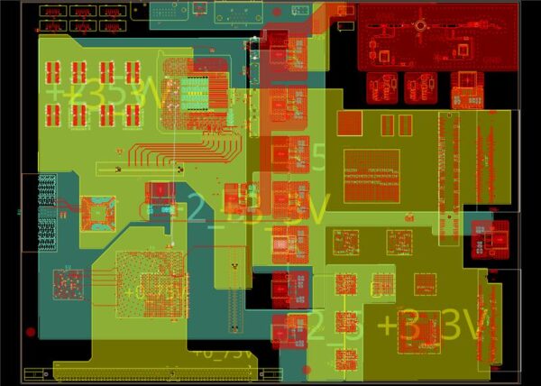 High-Current and High-Power PCB Design | EMA Design Automation