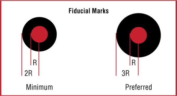 PCB Layer Alignment Design Guidelines | EMA Design Automation