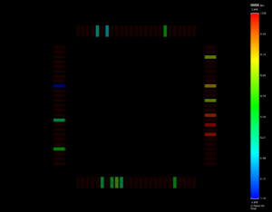 Investigating Loop Inductance: Understanding Impacts and Optimization ...