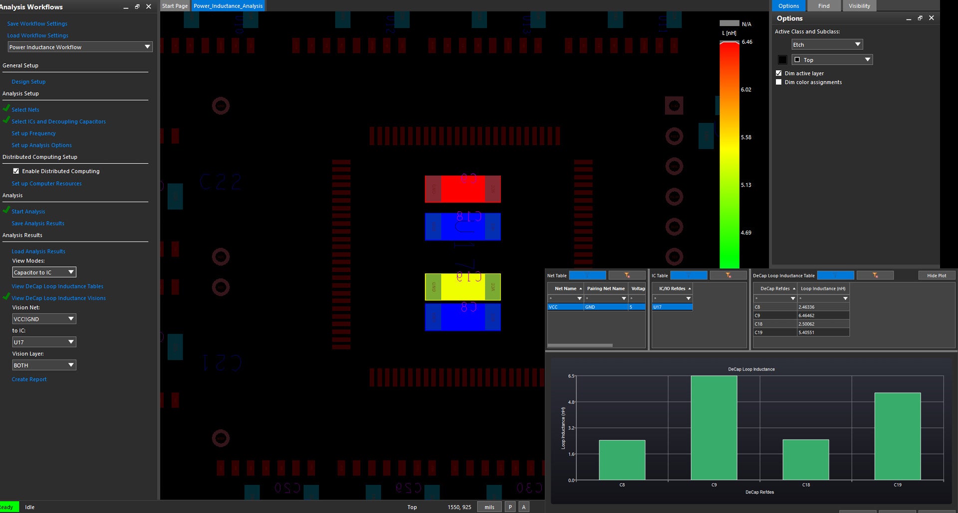 Investigating Loop Inductance: Understanding Impacts and Optimization ...