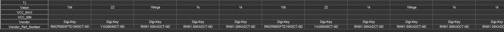 How to Generate a BOM in OrCAD X Capture | EMA Design Automation