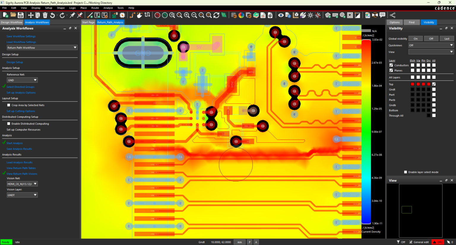 Investigating Return Path Discontinuities: Understanding Impacts and ...
