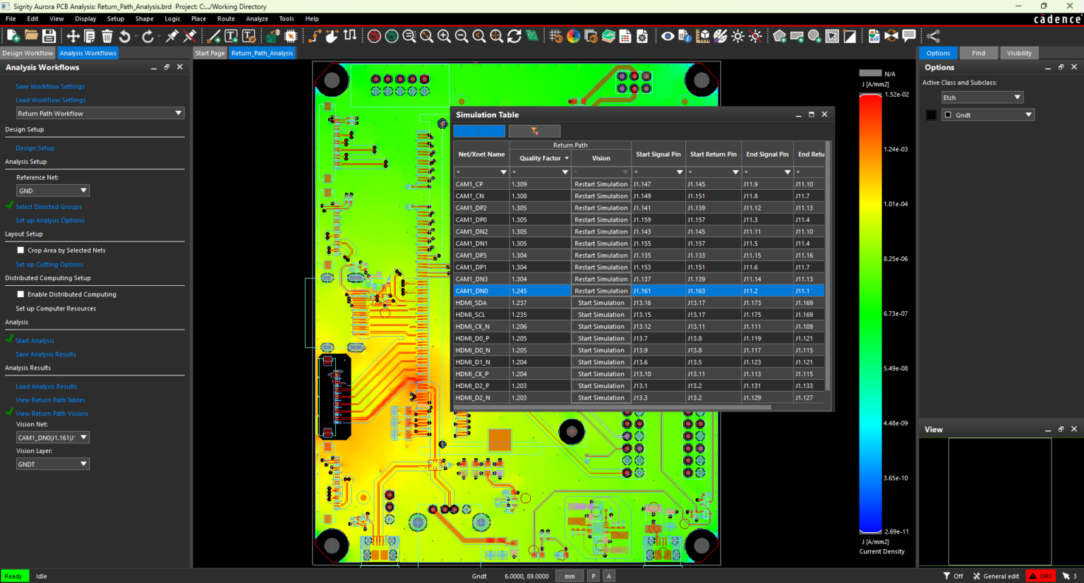 Investigating Return Path Discontinuities: Understanding Impacts and Effective Mitigation ...