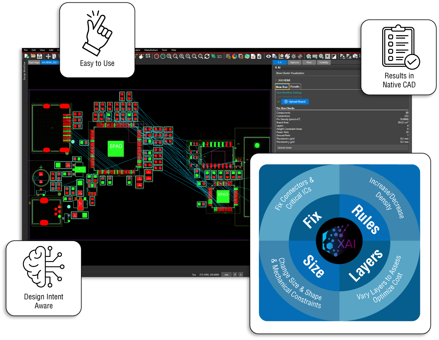 AI-Driven PCB Design Software | Allegro X AI | EMA Design Automation