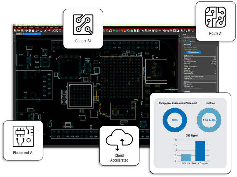 AI-Driven PCB Design Software | Allegro X AI | EMA Design Automation