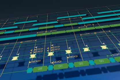 Timing Designer | Accurate Analysis to Prevent Timing Rejections